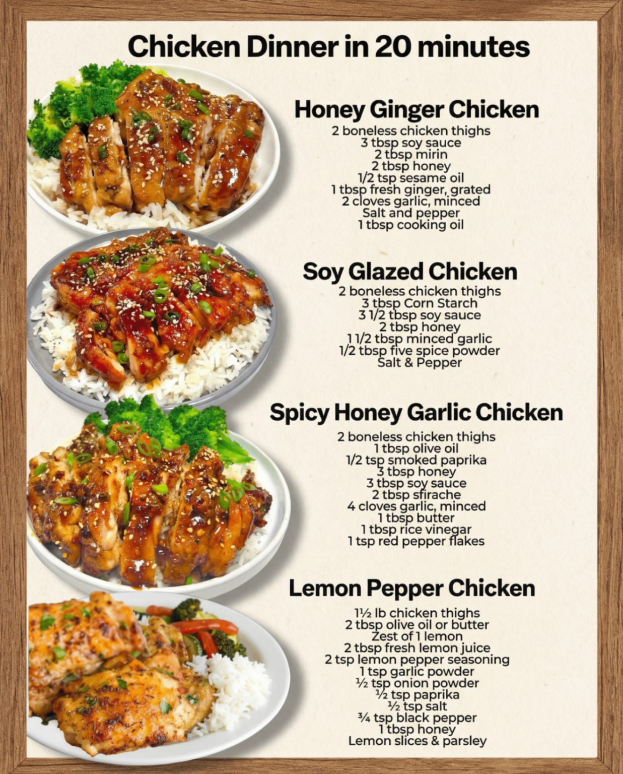Chicken Dinner in 20 Minutes: 4 Easy & Flavor-Packed Chicken Thigh ...